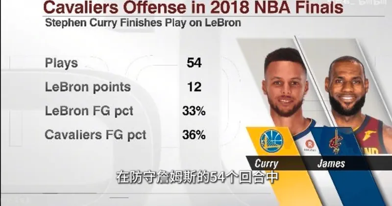 [流言板]科尔：乐福拥有辉煌的职业生涯，还能看他比赛&感觉太棒了-NBA新闻-虎扑社区