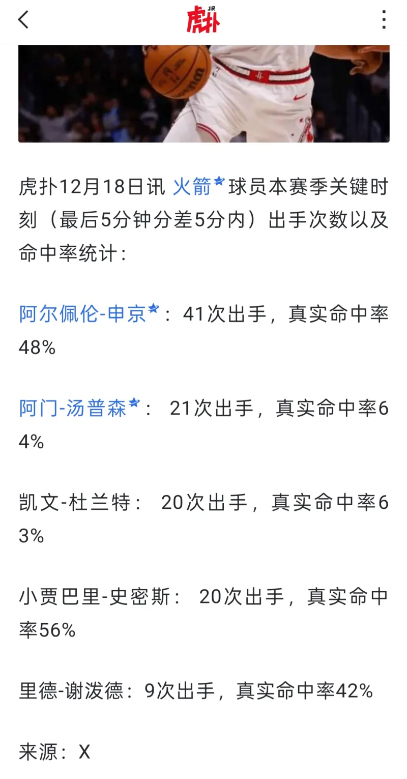 天天黑申京，没完没了？-NBA-火箭专区-虎扑社区