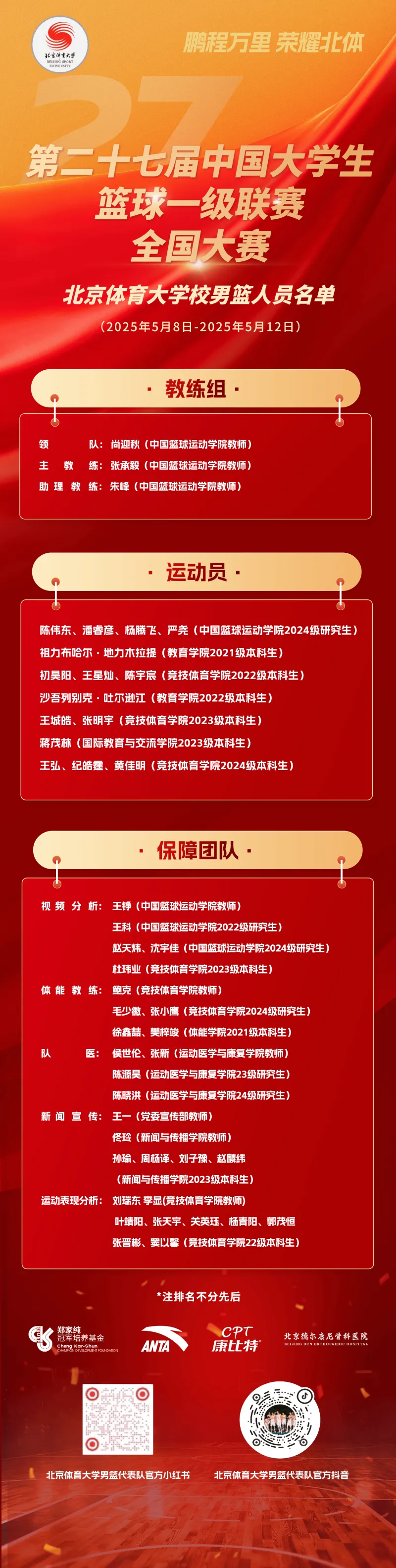 北体大男篮战队完整名单来了！ -CBA-CUBAL专区-虎扑社区