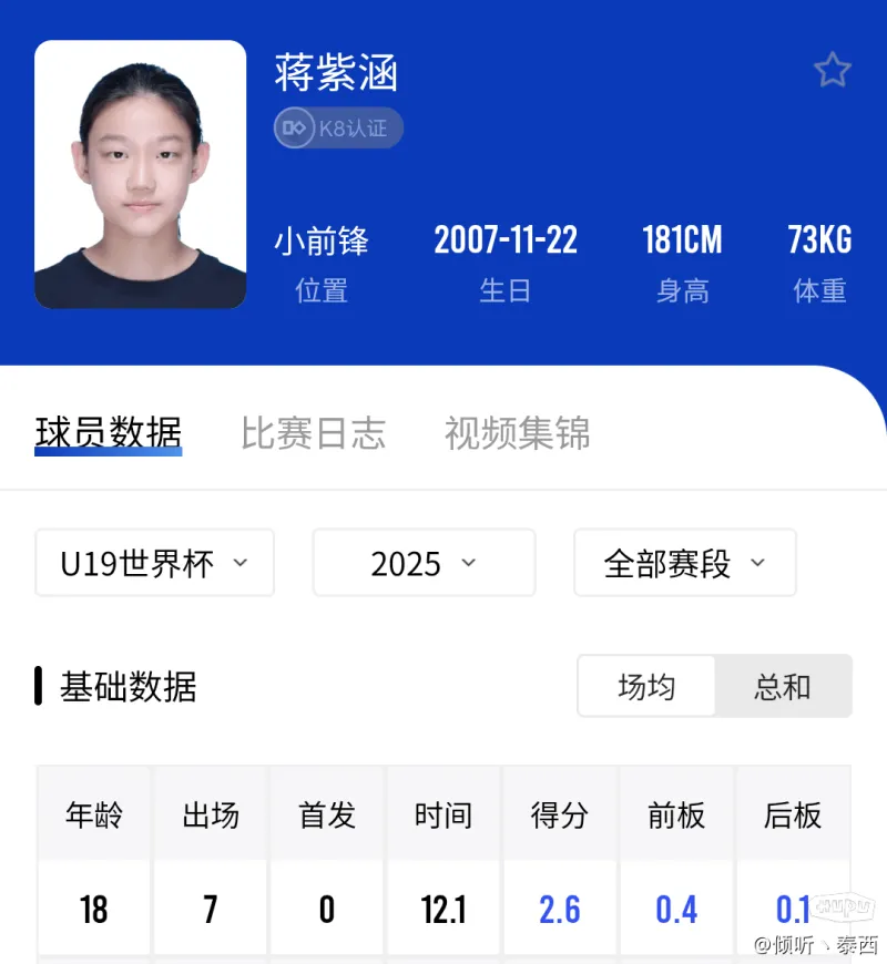 U19女篮小张茹——蒋紫涵-CBA-CBA专区-虎扑社区