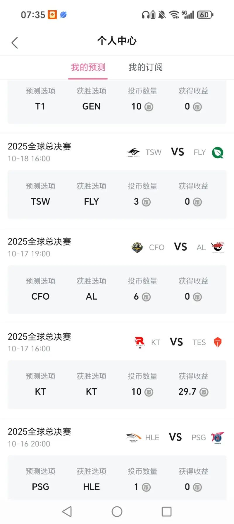 如何评价zeus在hle的第一年-英雄联盟丨LPL-虎扑社区