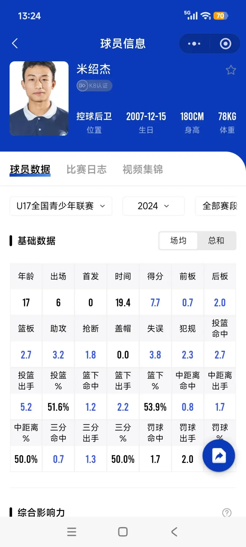 U18后卫除了何还有谁？-CBA-广东华南虎-虎扑社区
