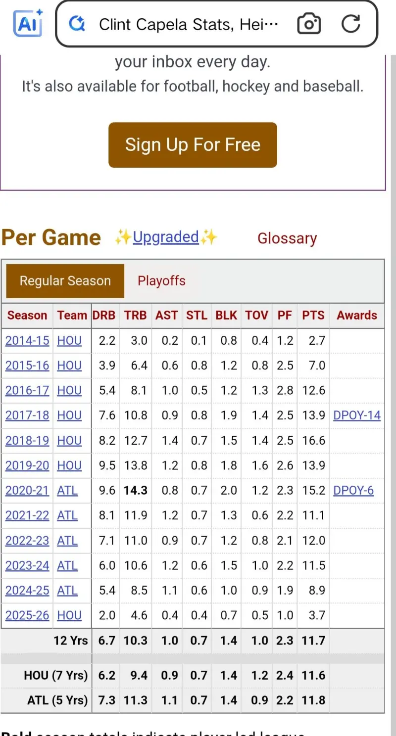 高阶之神的陨落-NBA-火箭专区-虎扑社区