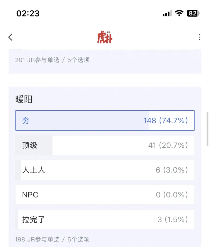 从夯到拉锐评一下KPL打野选手实力-王者荣耀丨KPL-虎扑社区