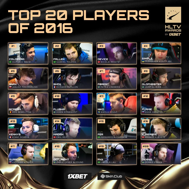 [情报站]HLTV历年TOP20回顾：s1mple与ZywOo三度加冕Top1-CS2-虎扑社区