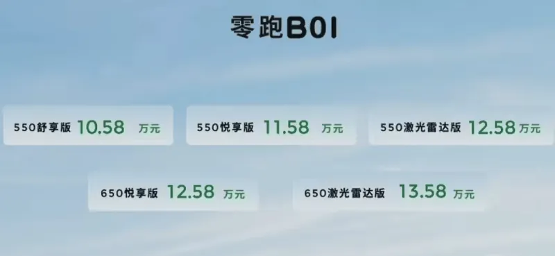 [流言板]零跑B01纯电轿车预售10.58万元起：预计下月上市交付-汽车-汽车区-虎扑社区