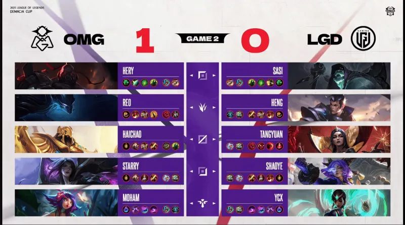 [赛后]OMG 2-0 LGD：中野辅开出完美团战，OMG一波取胜完成横扫-英雄联盟丨LPL-虎扑社区