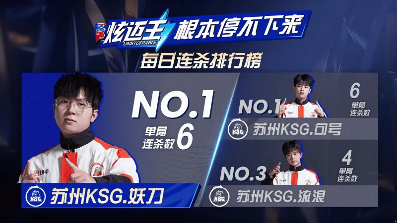 [流言板][今日赛果]KSG/AG胜者组半决赛会师，10月22日狼队迎战JDG-王者荣耀丨KPL-虎扑社区