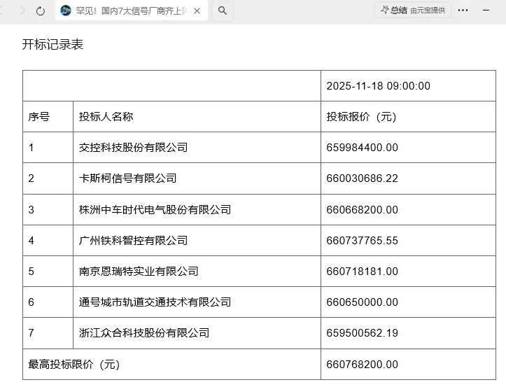 众合科技，翻个 7 倍不过分吧-股票区-虎扑社区